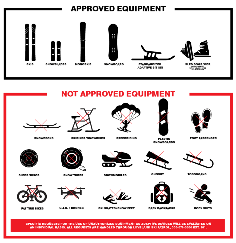 Skier Responsibility Code | Loveland Ski Area
